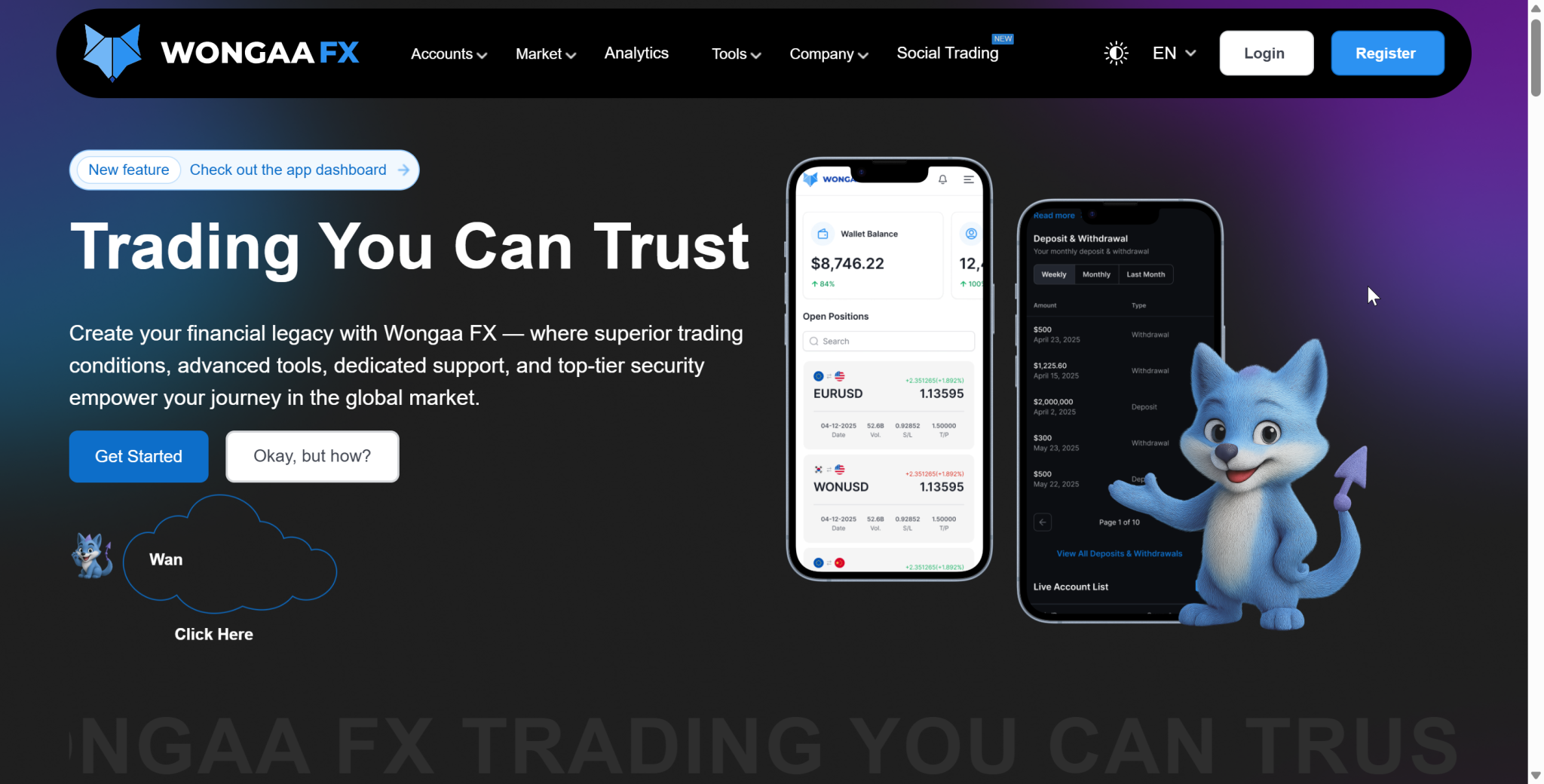 WongaaFX.com Reviews: Scam Alert – Recover Your Funds - Forensic Logic Inc