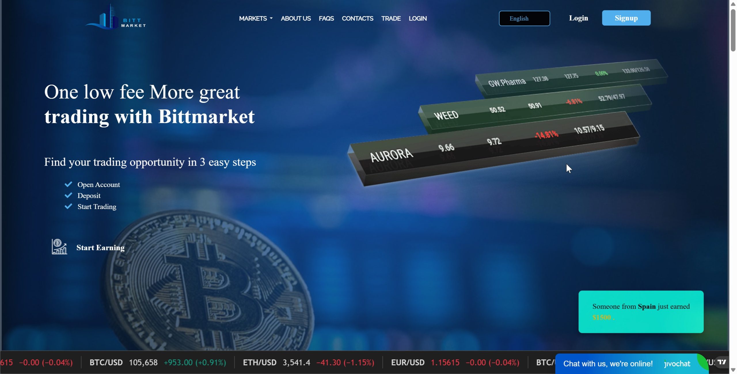 BittMarket.com Scam Investigation — How Forensic Logic Inc Assists ...